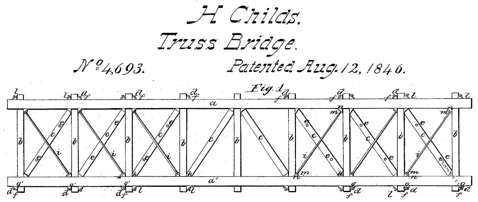 The Bridgewright Horace Childs - Covered Bridges of New Hampshire
